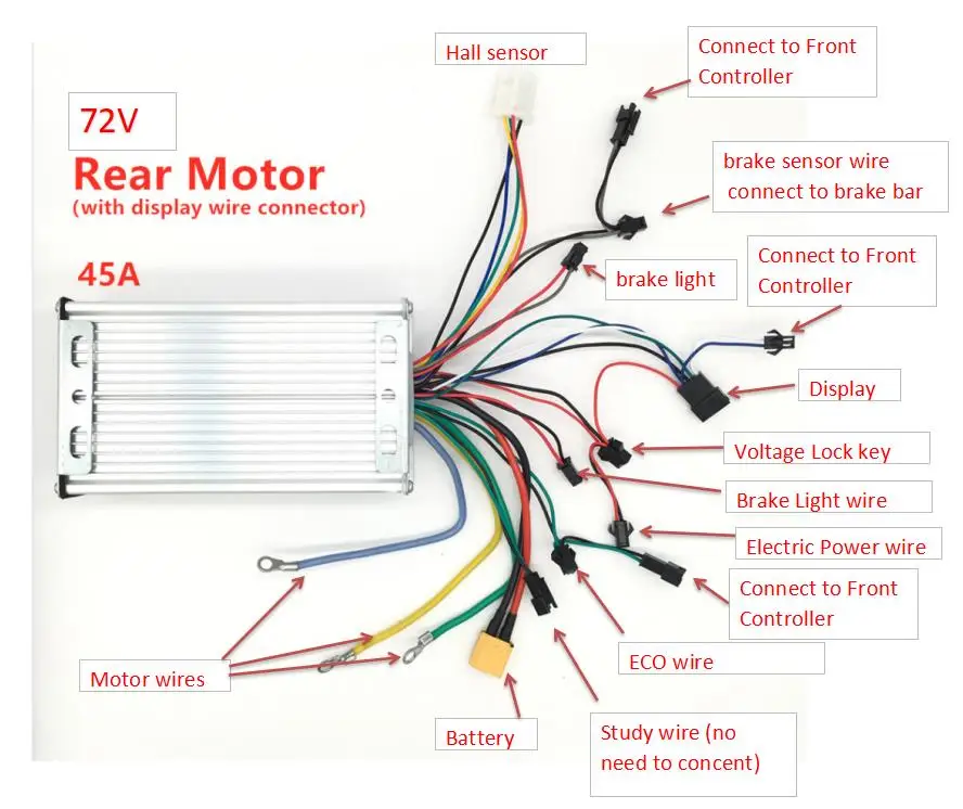 Need help with ESC & display setup. | Endless Sphere DIY EV Forum