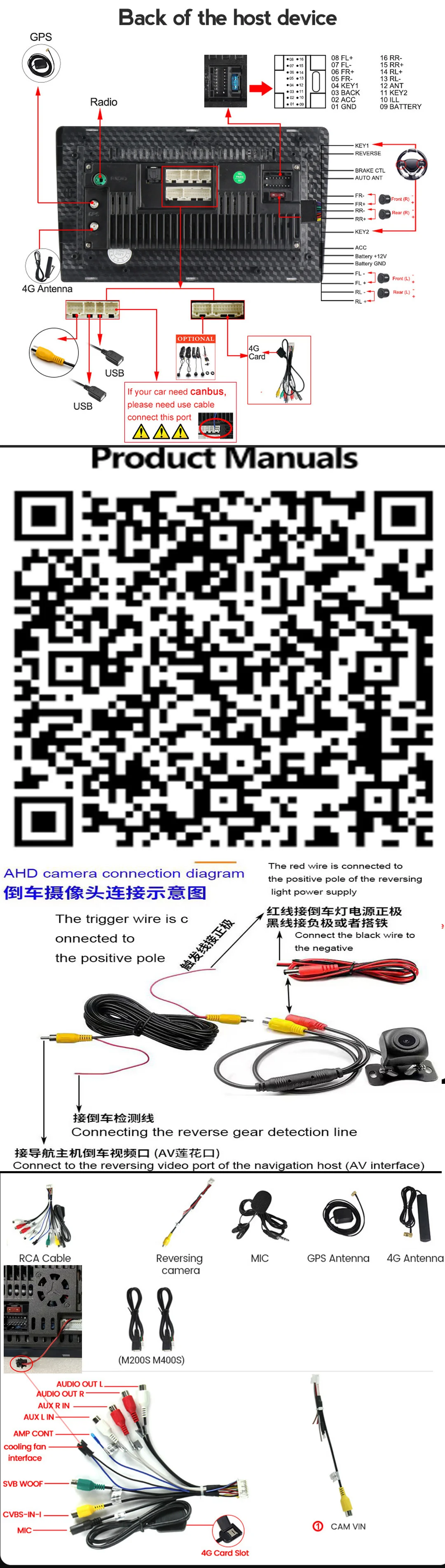 Please Help! Wiring or Canbus issue ? | XDA Forums